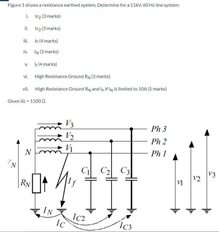 Solved Figure 1 shows a resistance earthed system. Determine | Chegg.com