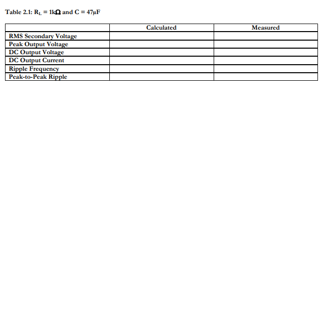 Solved Table 2.1: R = 1K2 and C = 47°F Calculated Measured | Chegg.com