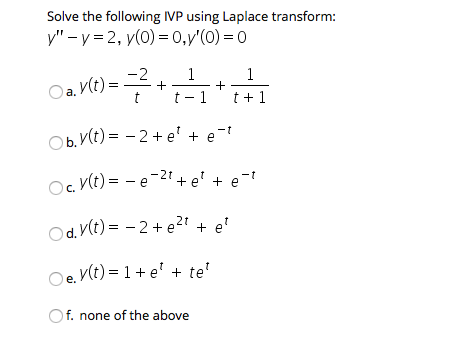 Solved Solve the following IVP using Laplace transform: y" - | Chegg.com