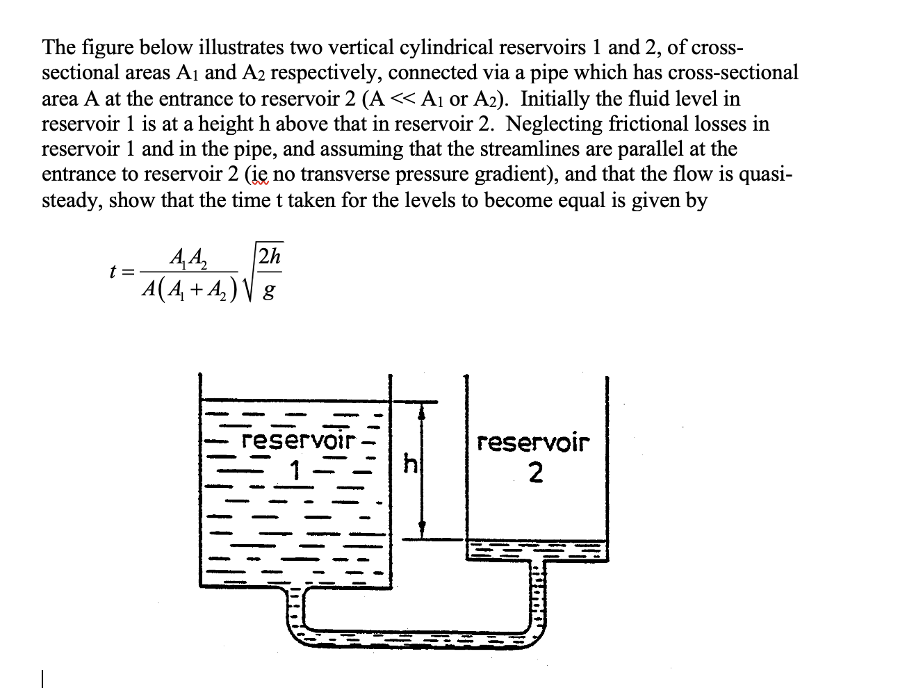 Solved The figure below illustrates two vertical cylindrical | Chegg.com