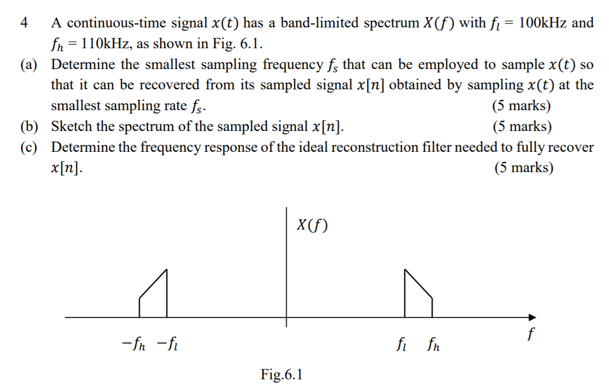 Solved 4. A continuous-time signal x(t) has a band-limited | Chegg.com