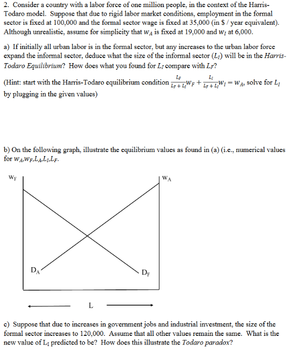 Solved 2. Consider a country with a labor force of one | Chegg.com
