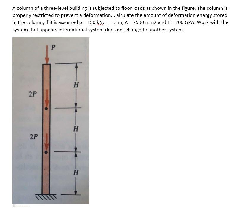 Solved A column of a three-level building is subjected to | Chegg.com