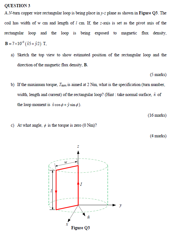 Solved QUESTION 3 A N-turn copper wire rectangular loop is | Chegg.com