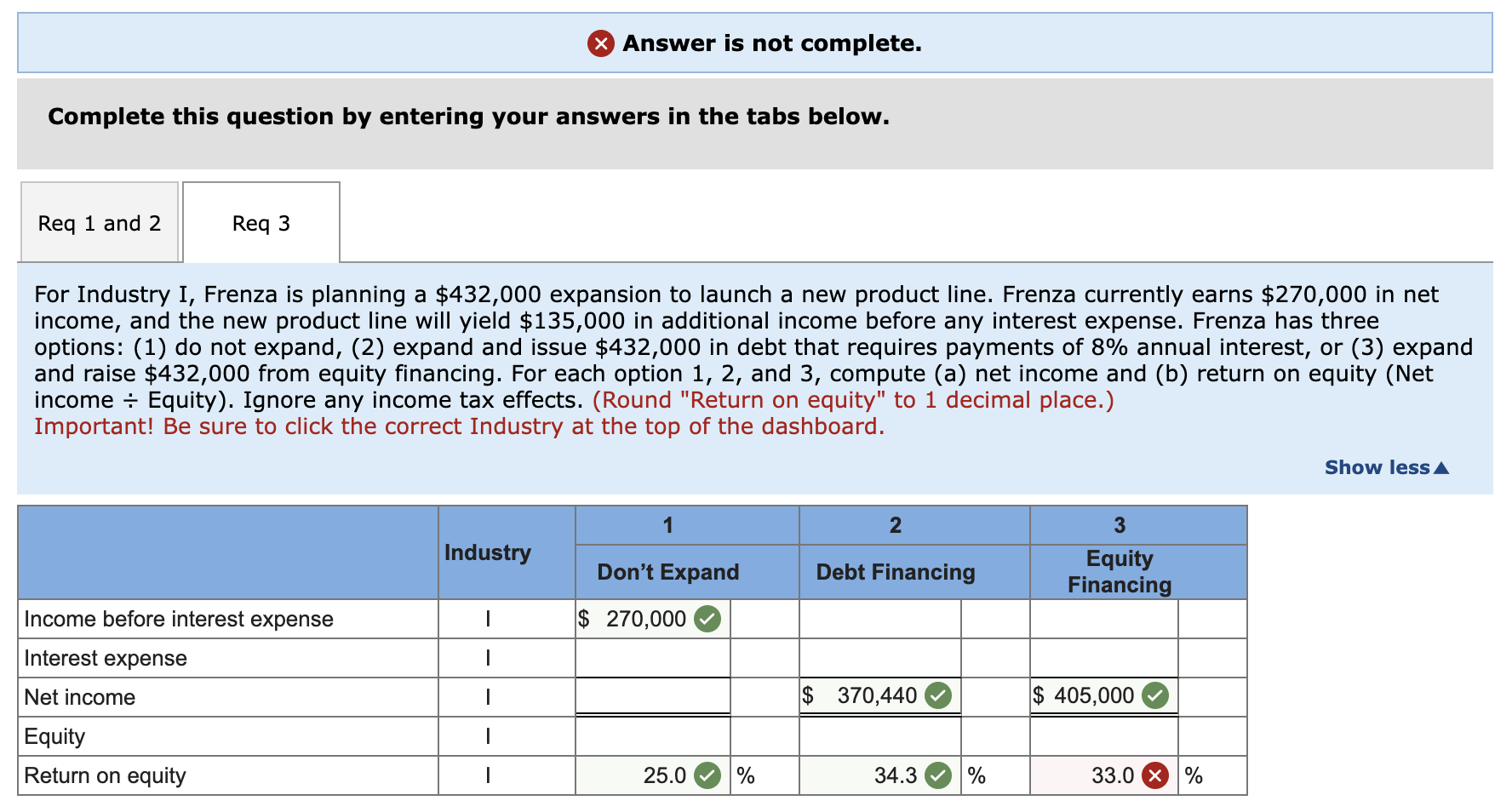 Solved Answer is not complete.Complete this question by | Chegg.com