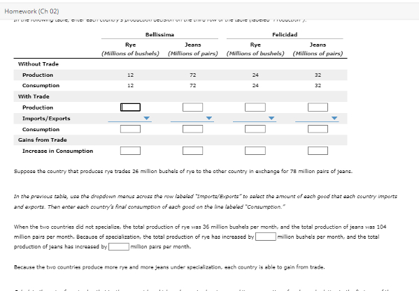 Solved Homework (Ch 02)\begin{tabular}{|c|c|c|c|c|}\hline & | Chegg.com