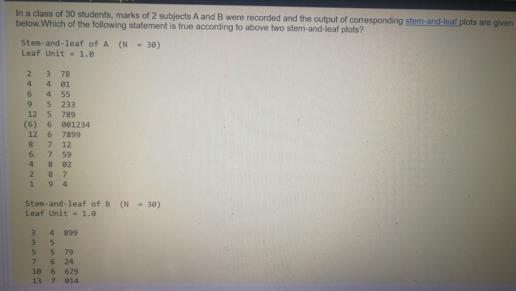 Solved In a class of 30 students, marks of 2 subjects A and | Chegg.com