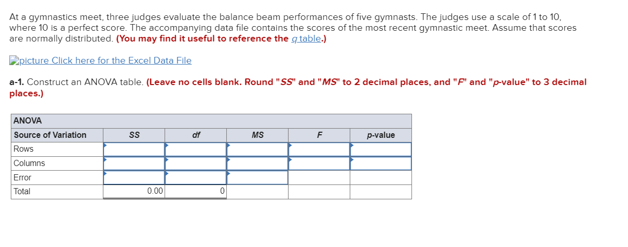 Solved At a gymnastics meet, three judges evaluate the | Chegg.com
