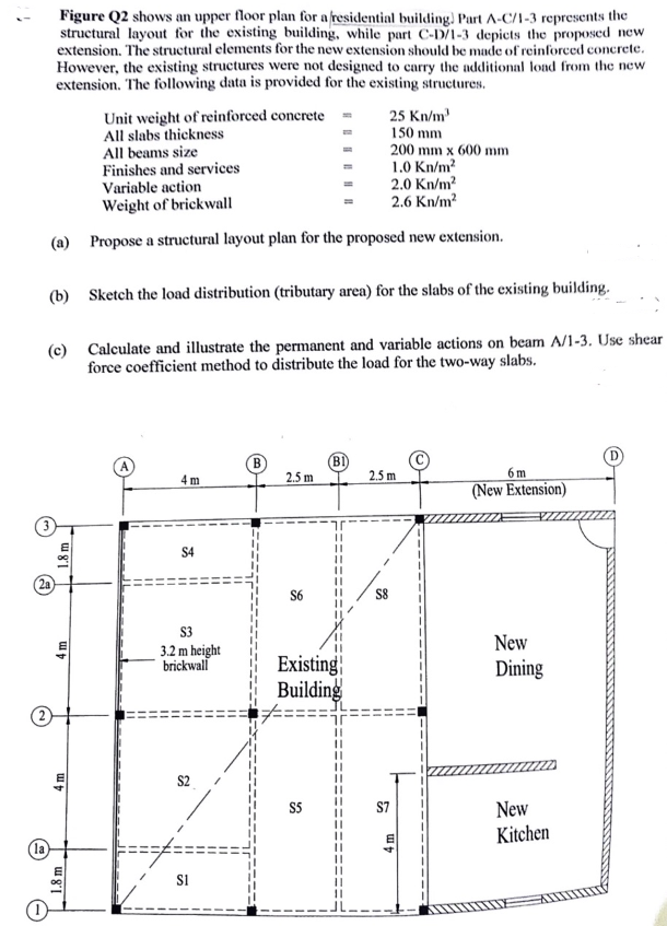 Figure Q2 shows an upper floor plan for a residential | Chegg.com