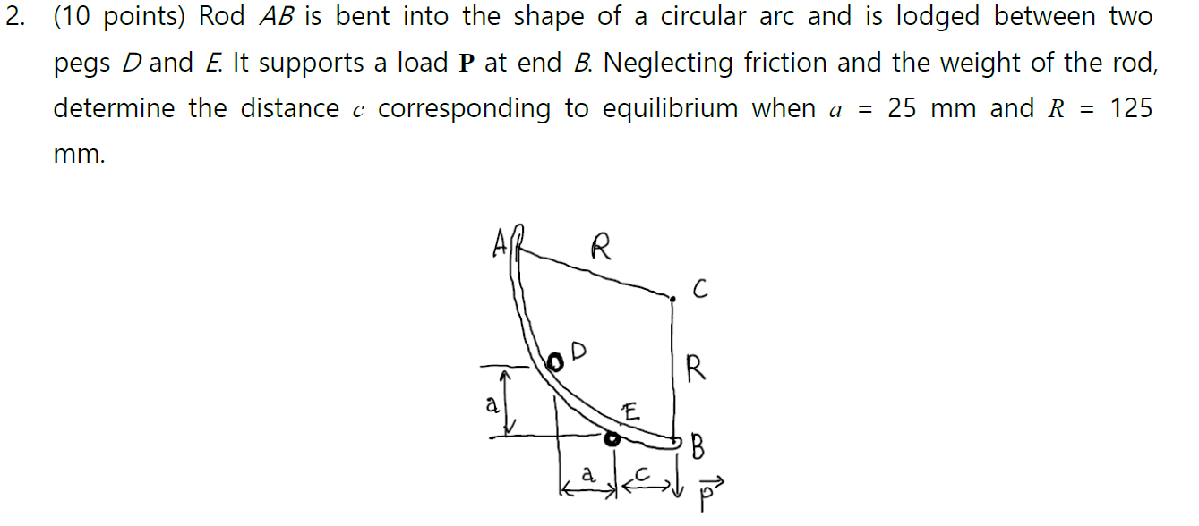 Solved 2. (10 points) Rod AB is bent into the shape of a | Chegg.com