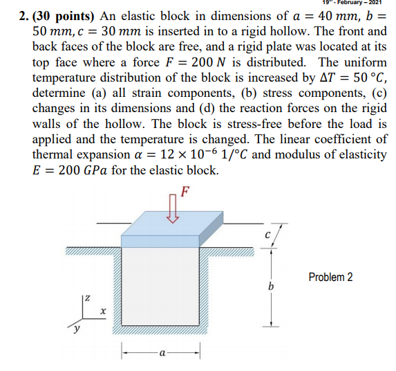 Solved - February-2021 2. (30 points) An elastic block in | Chegg.com