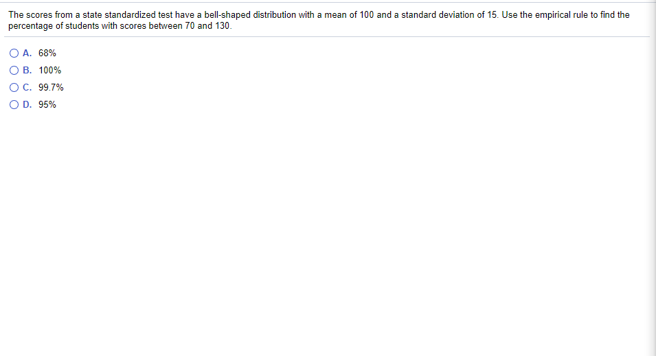 Solved The scores from a state standardized test have a | Chegg.com