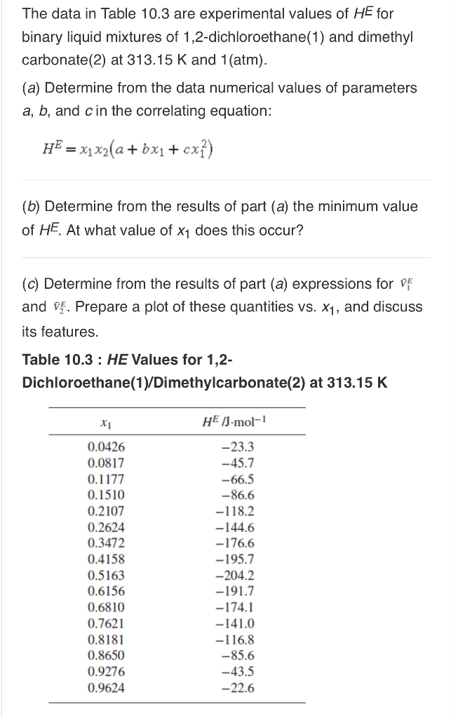 Solved The data in Table 10.3 are experimental values of HE | Chegg.com