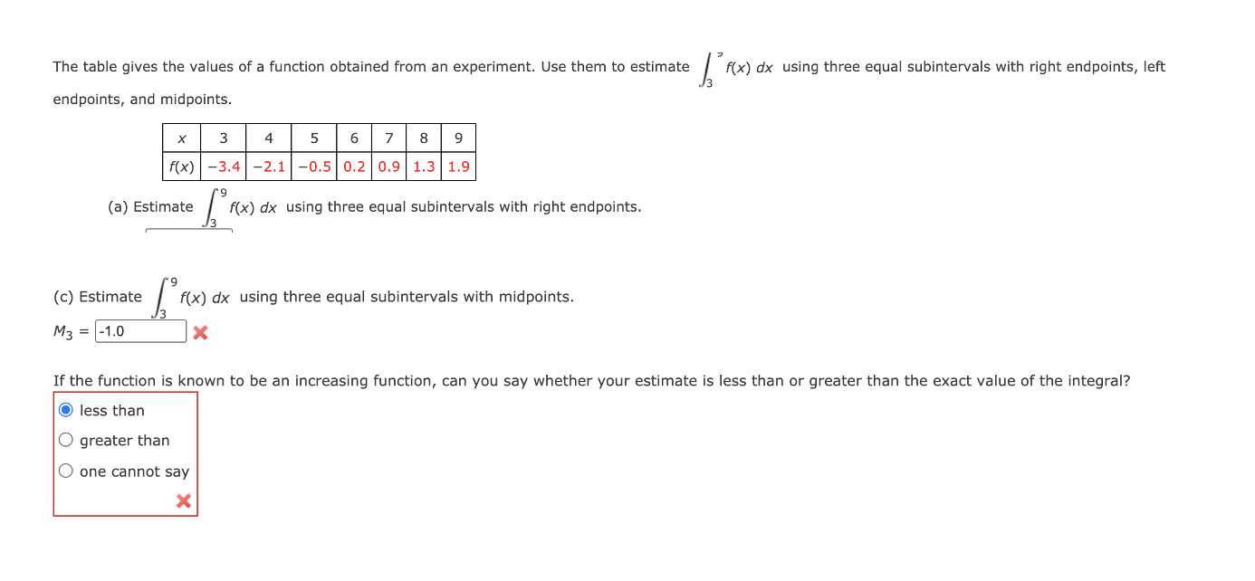 Solved The table gives the values of a function obtained | Chegg.com