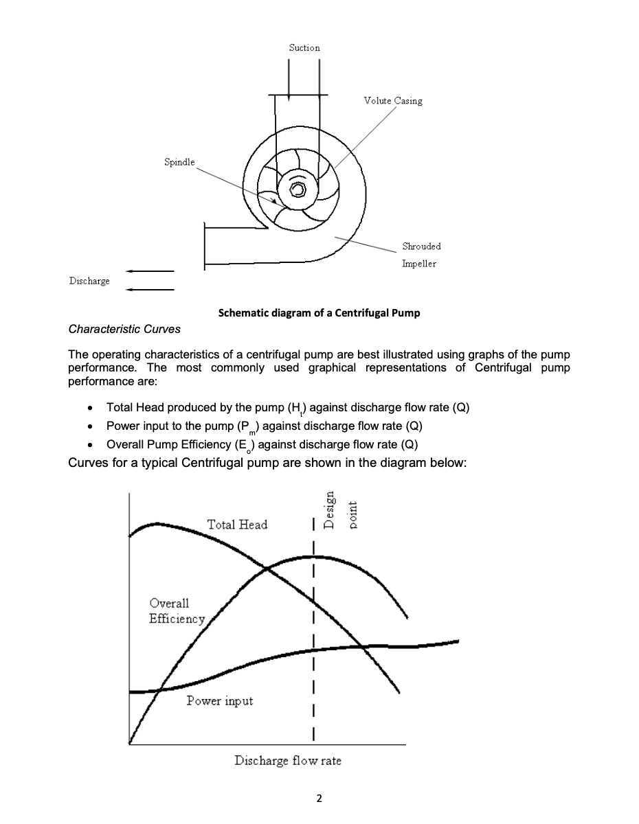 Experiment PR - Multi-Pump Rig Exercise A - | Chegg.com