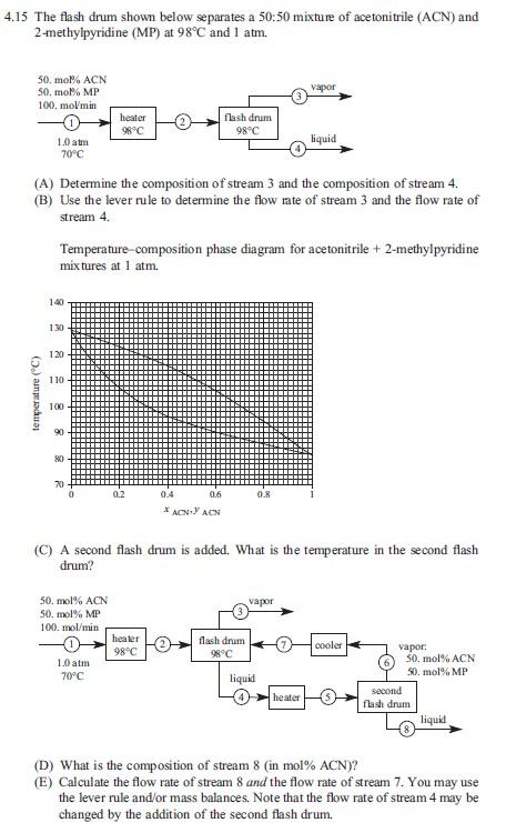 Solved 4.15 The flash drum shown below separates a 50:50 | Chegg.com