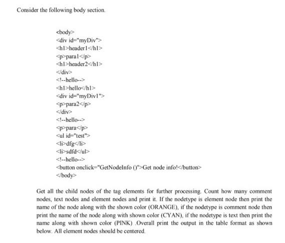 Solved Consider the following body section | Chegg.com