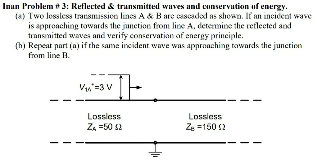 Solved Inan Problem 3 Reflected And Transmitted Waves And