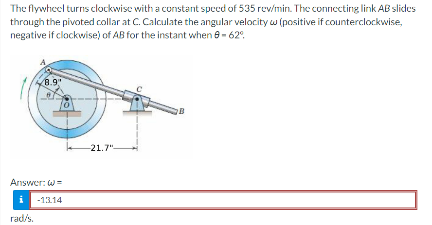 Solved The flywheel turns clockwise with a constant speed of | Chegg.com