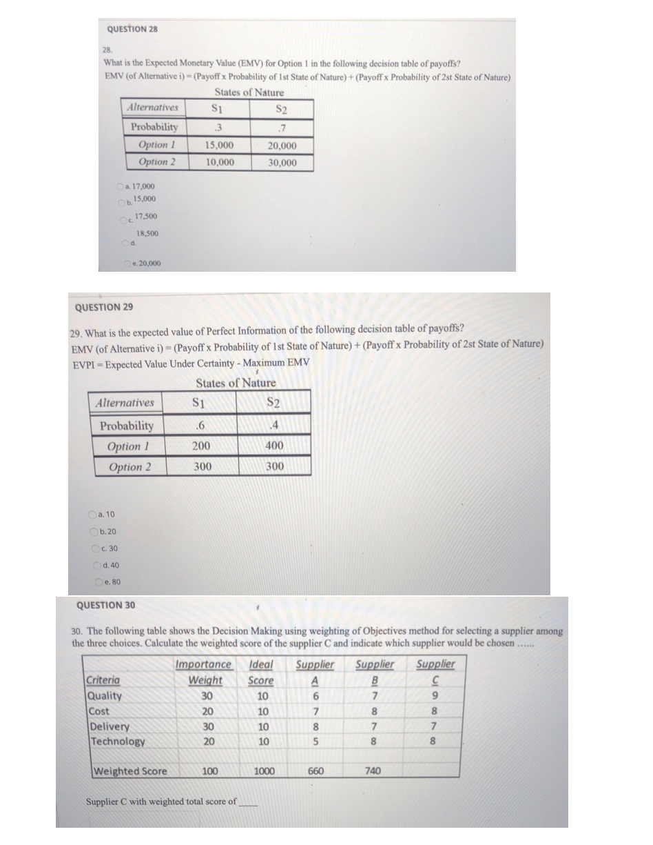 Solved QUESTION 28 28 What is the Expected Monetary Value | Chegg.com