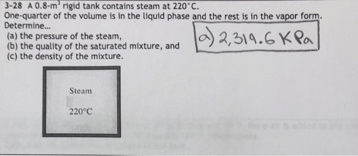 Solved 3-28 A 0.8-m3 rigid tank contains steam at 220 C | Chegg.com