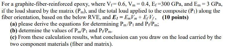 Solved For a graphite-fiber-reinforced epoxy, where Ve=0.6, | Chegg.com