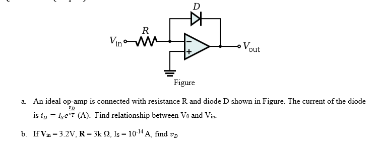 Solved Vin Vout = Figure a. An ideal op-amp is connected | Chegg.com