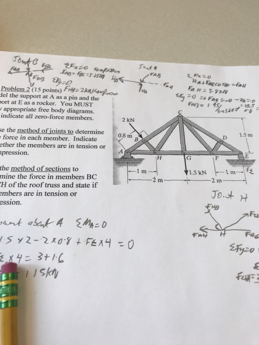 Solved use method of section to determine the force in | Chegg.com