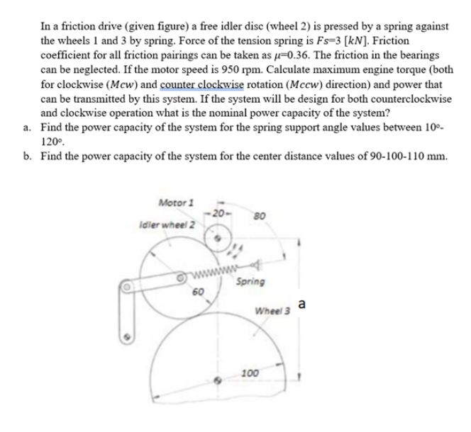 In a friction drive (given figure) a free idler disc | Chegg.com