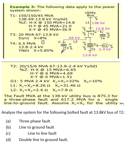 Solved Example 3: The following data apply to the power | Chegg.com