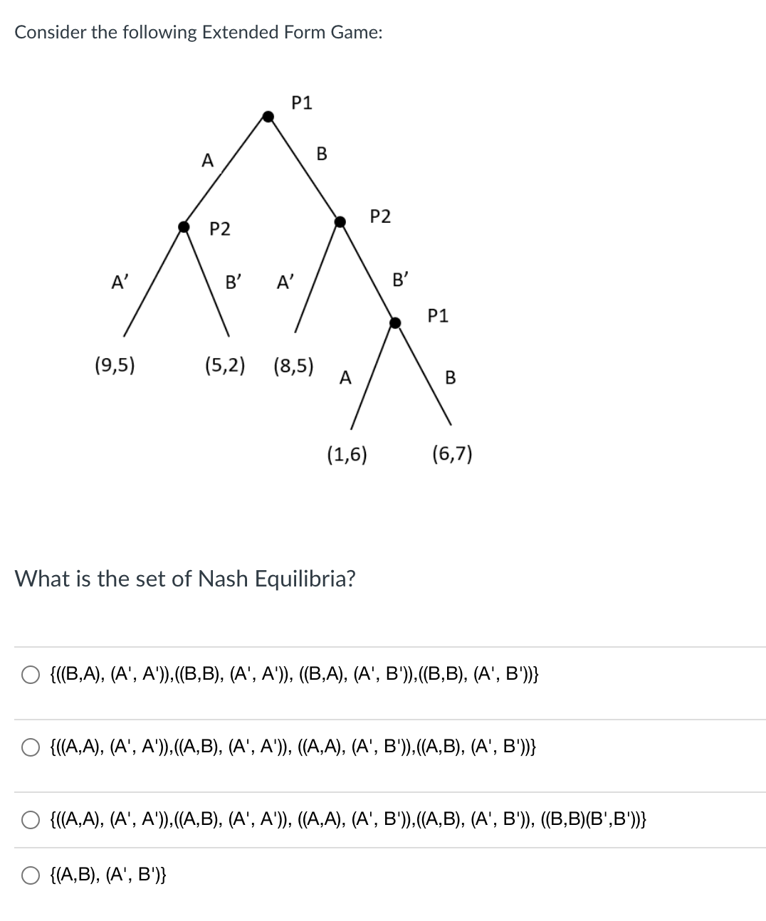 Solved Consider the following Extended Form Game: What is | Chegg.com