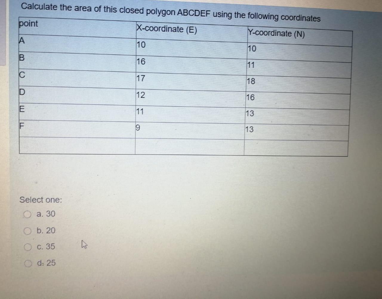 Solved Calculate the area of this closed polygon ABCDEF | Chegg.com