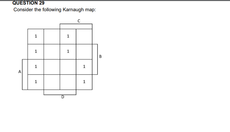 Solved QUESTION 29 Consider the following Karnaugh map: | Chegg.com