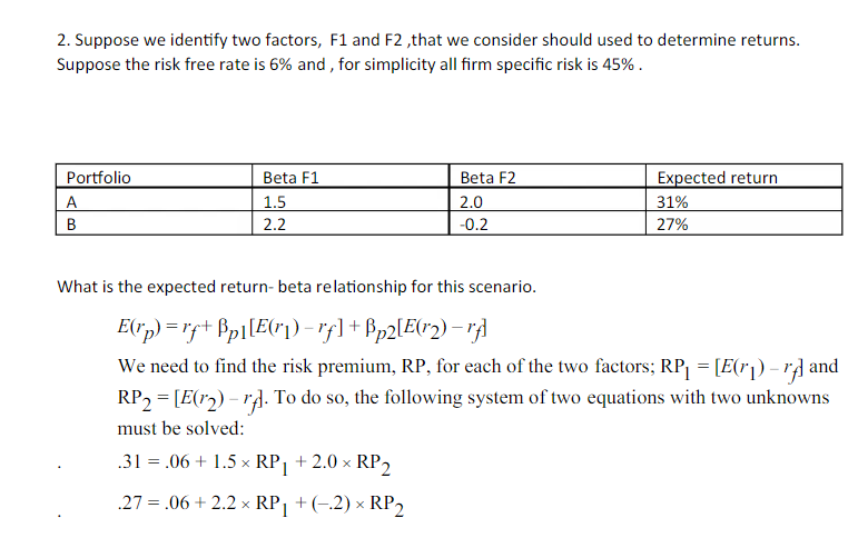 Solved 2. Suppose we identify two factors, F1 and F2 ,that | Chegg.com