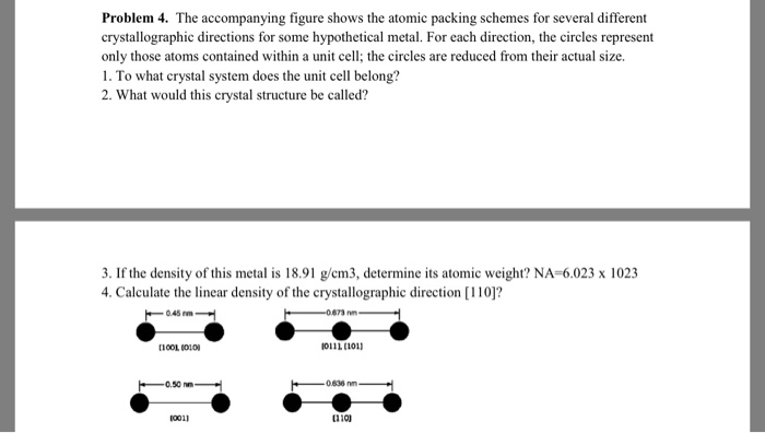 Solved The accompanying figure shows the atomic packing | Chegg.com