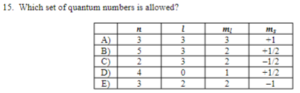 Which set of quantum numbers is allowed? | Chegg.com