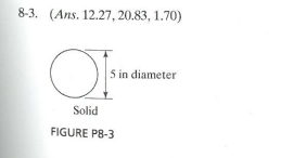Solved find the values of S and Z and the shape factor about | Chegg.com