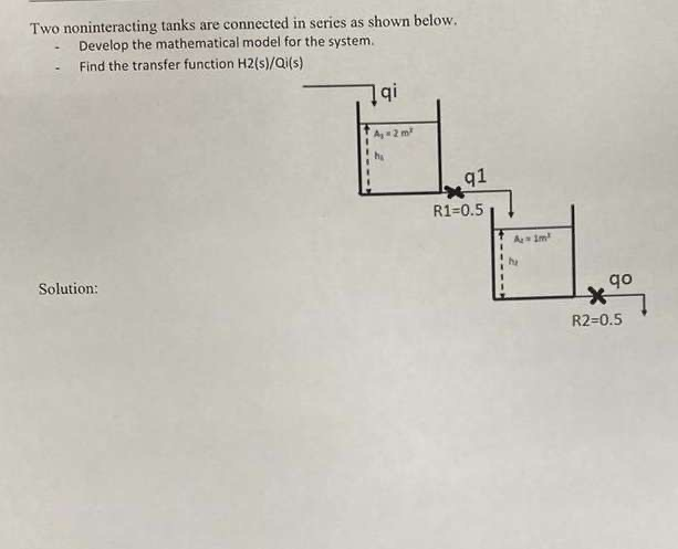 Two noninteracting tanks are connected in series as | Chegg.com