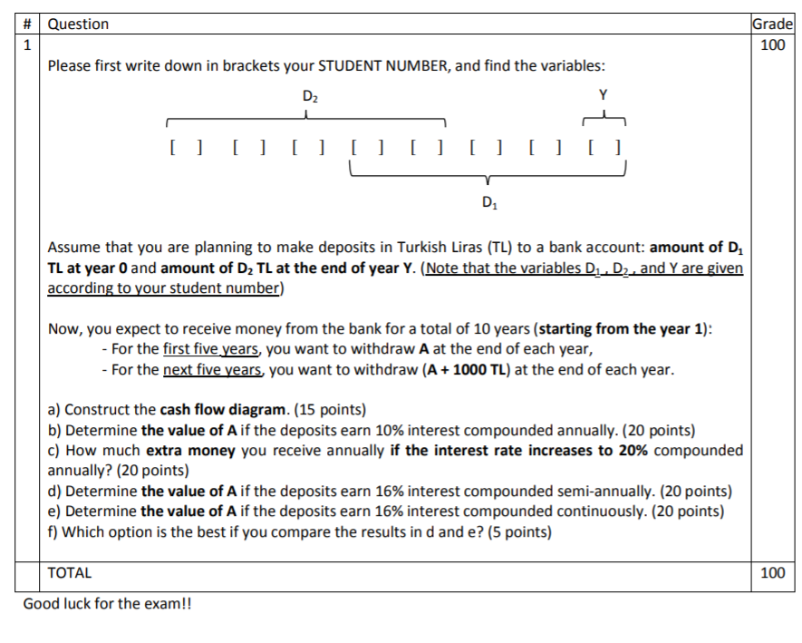 Grade 100 # Question 1 Please first write down in | Chegg.com