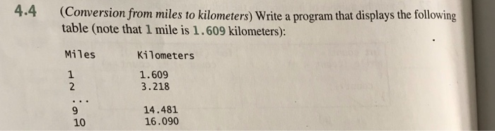 Solved 4.4 (Conversion from miles to kilometers) Write a | Chegg.com