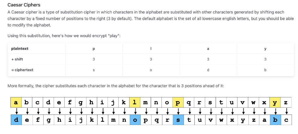 Solved 1 import java.util.*; 2 3 public class Encryption | Chegg.com