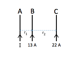 Solved There are three long, straight, parallel wires | Chegg.com
