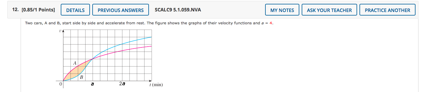 Solved 12. [0.85/1 Points] DETAILS PREVIOUS ANSWERS SCALC9 | Chegg.com