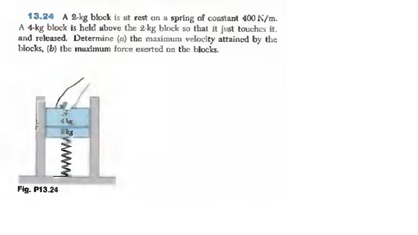 Solved 13.24 A 2-kg block is at rest on a spring of constant | Chegg.com
