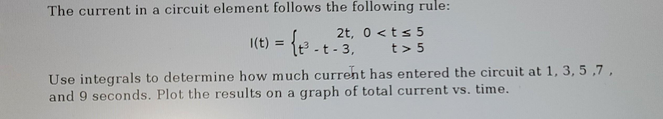 Solved For most real-world engineering problems, computers | Chegg.com