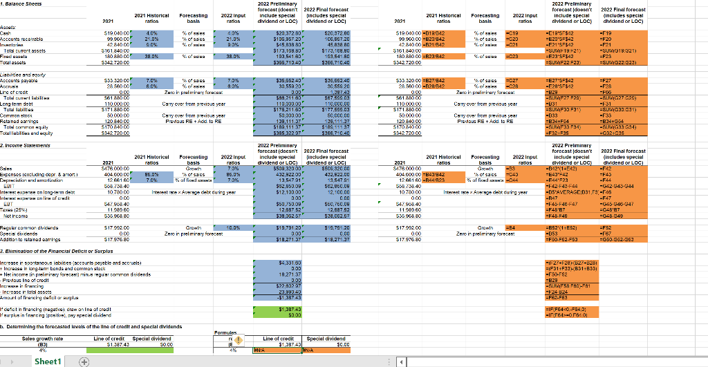 Solved Excel Activity: Forecasting Financial Statements | Chegg.com