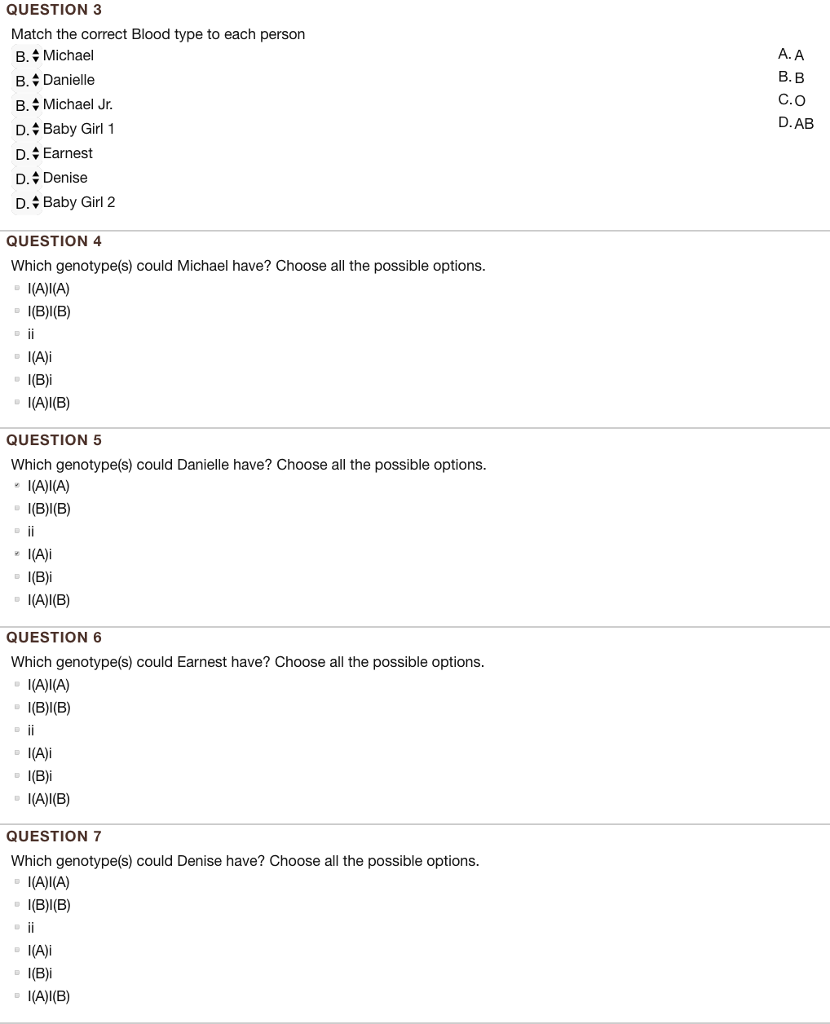 Solved QUESTION 3 Match the correct Blood type to each | Chegg.com