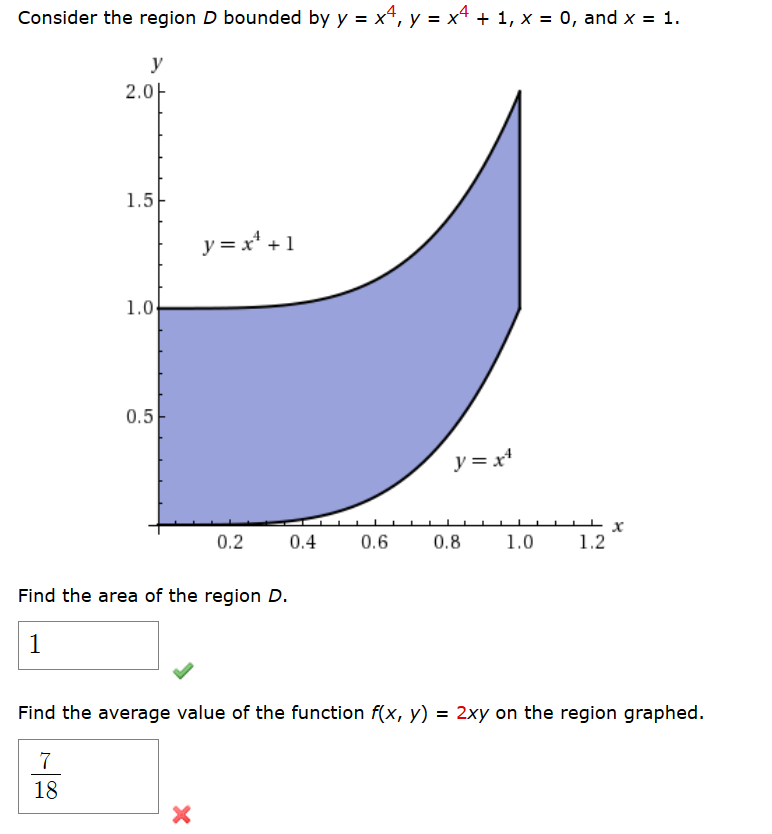 Solved Consider The Region D Bounded By Y X4 Y X4 1 X Chegg solved-consider-the-region-d-bounded-by-y-x4-y-x4-1-x-chegg