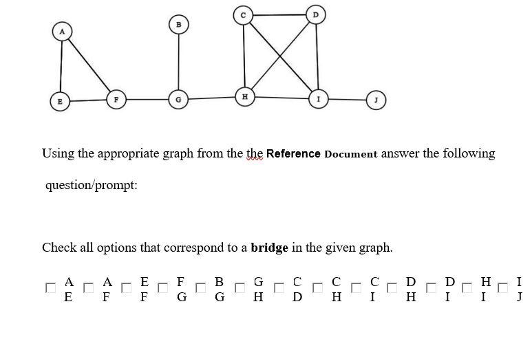 Solved Using the appropriate graph from the the Reference | Chegg.com