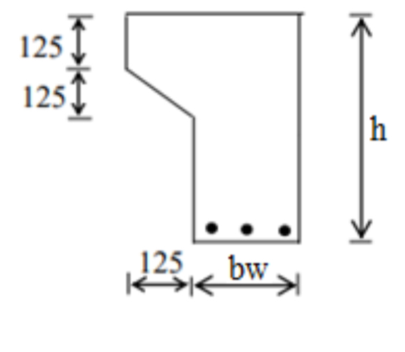 Solved Reinforcement area of the section given in the | Chegg.com